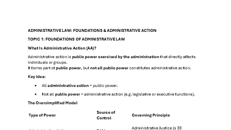 ADMINISTRATIVE LAW 101: FOUNDATIONS OF ADMINISTRATIVE ACTION - Studocu