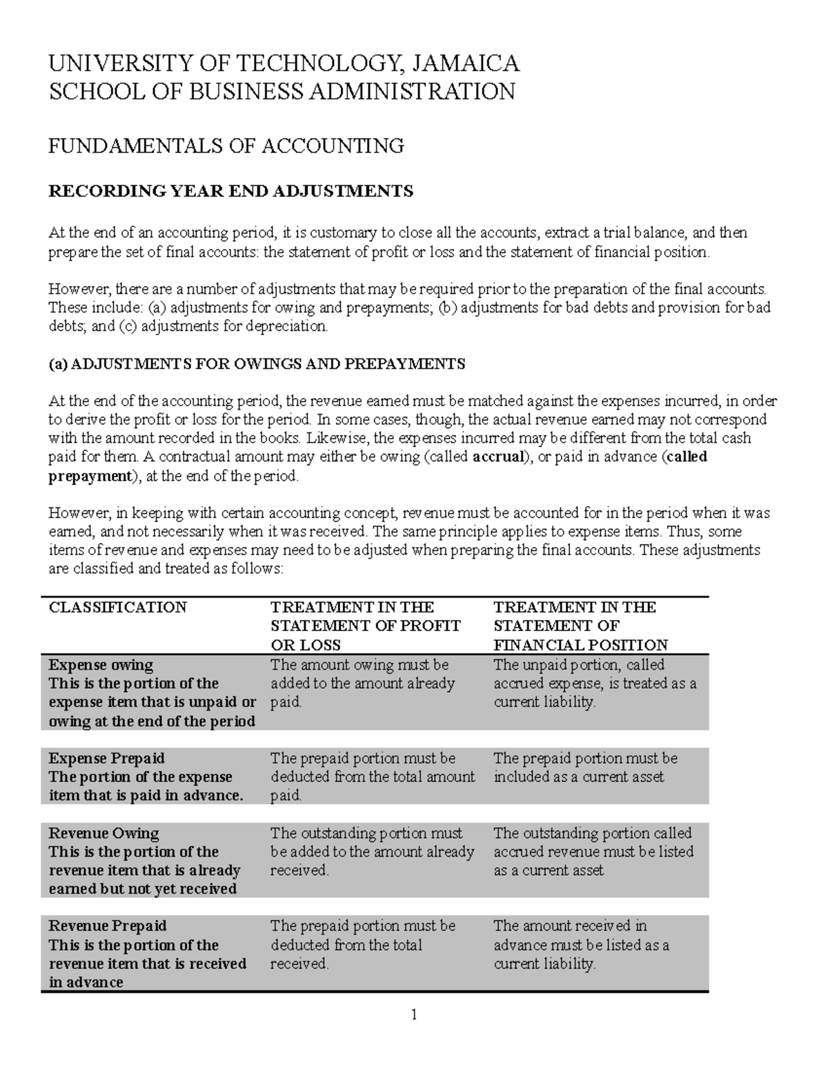 Recording Year-End Adjustments in Fundamentals of Accounting (ACC 101 ...