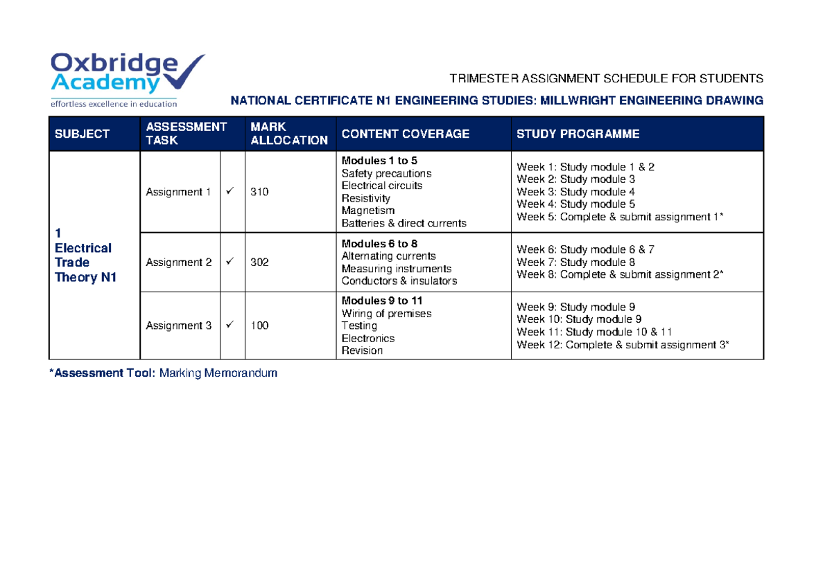 N1 Millwright Engineering Drawing: Trimester Assignment Schedule - Studocu