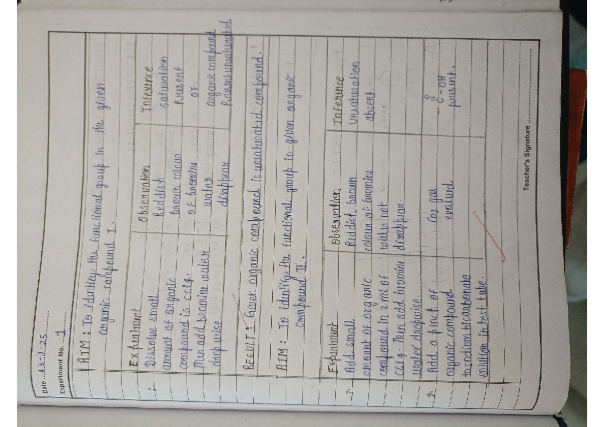 Chemistry Practical Class 12: Identifying Functional Groups in Organic ...