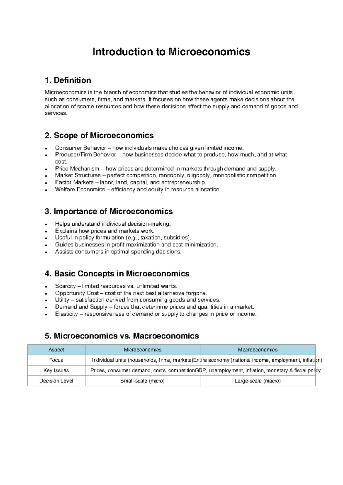 Microeconomics 101: Key Concepts and Importance in Decision-Making ...