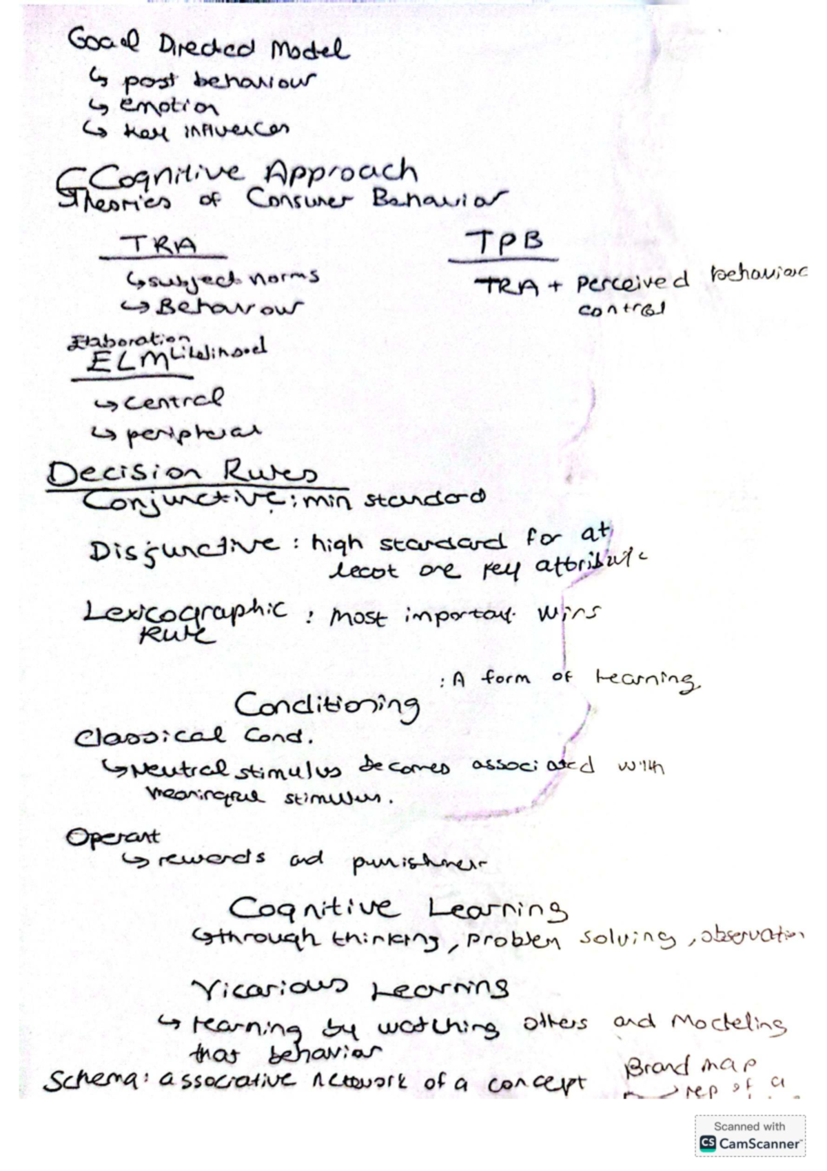 Cognitive Theories of Consumer Behavior: TRA, TPB, and EKB Models ...