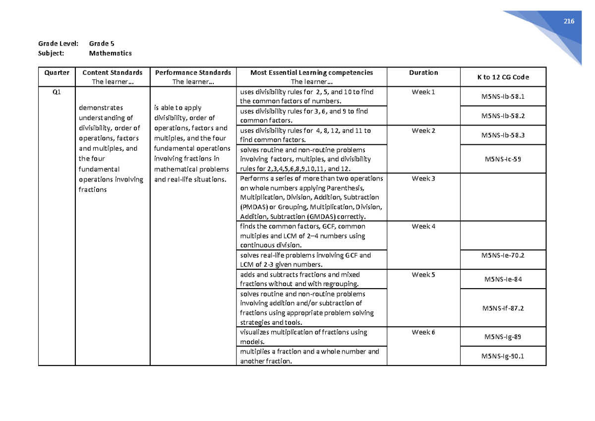 MATH M5 Curriculum Guide for Grade 5 - Most Essential Learning ...