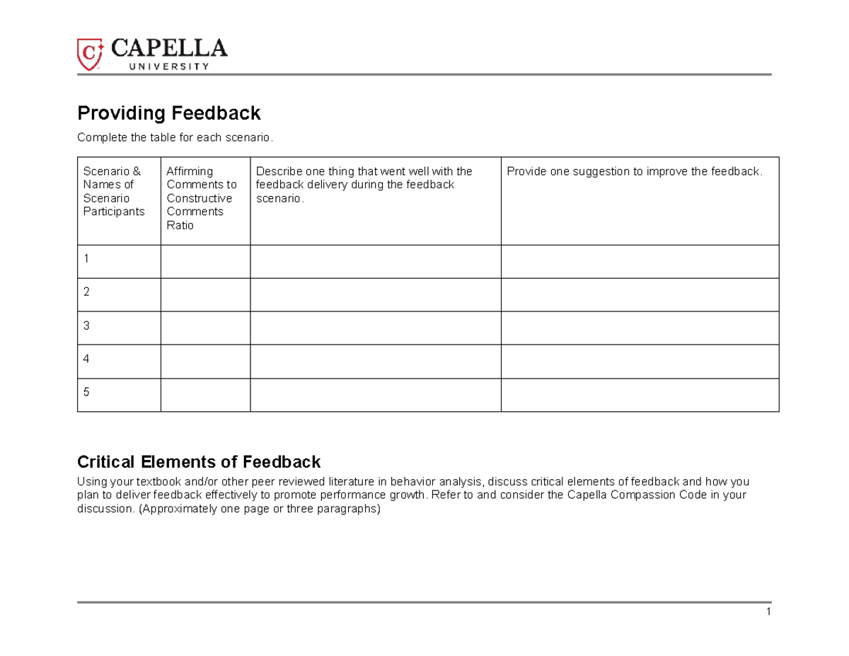 CF 101: Providing Feedback Template and Guidelines - Studocu