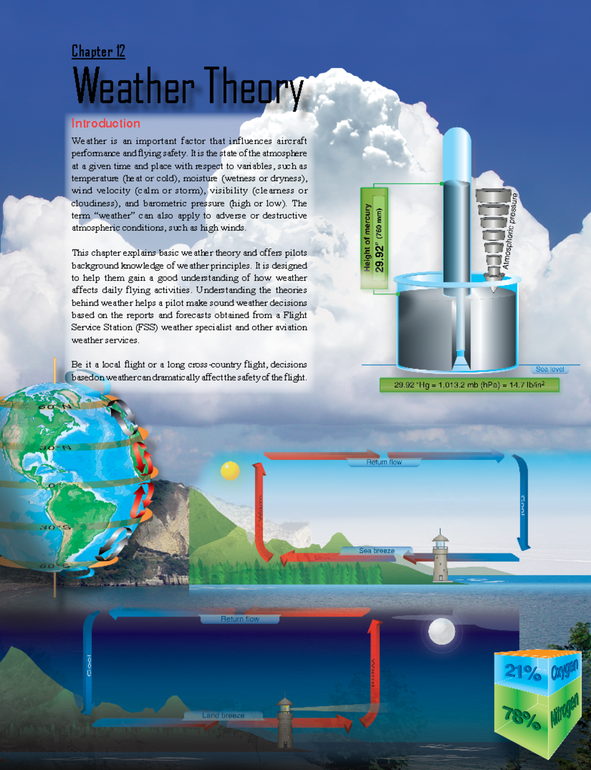 Weather theory - Weather Theory Chapter 12 Introduction Weather is an ...