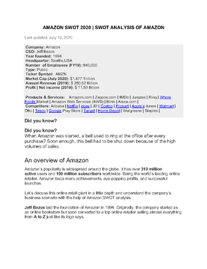 Amazon SWOT 2024 SWOT Analysis of Amazon Business Strategy Hub - SWOT ...