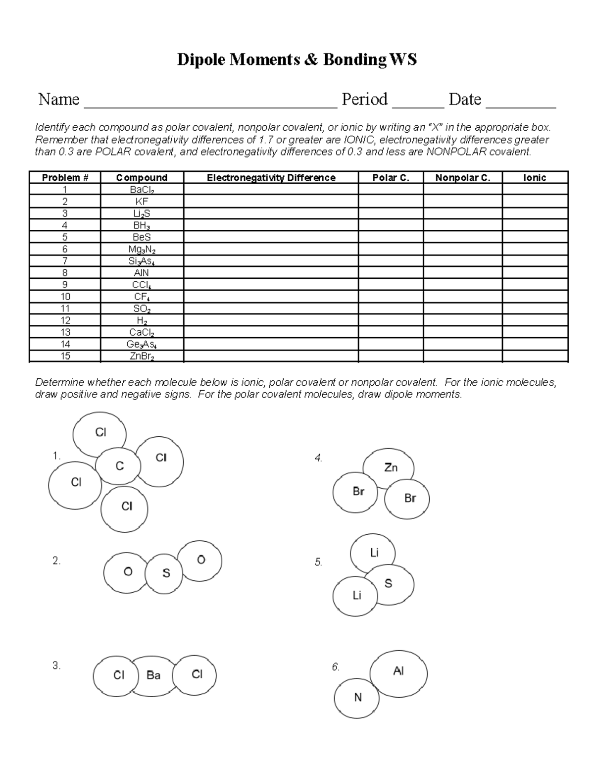 Dipole Moments & Bonding Worksheet (WS) Analysis - Studocu