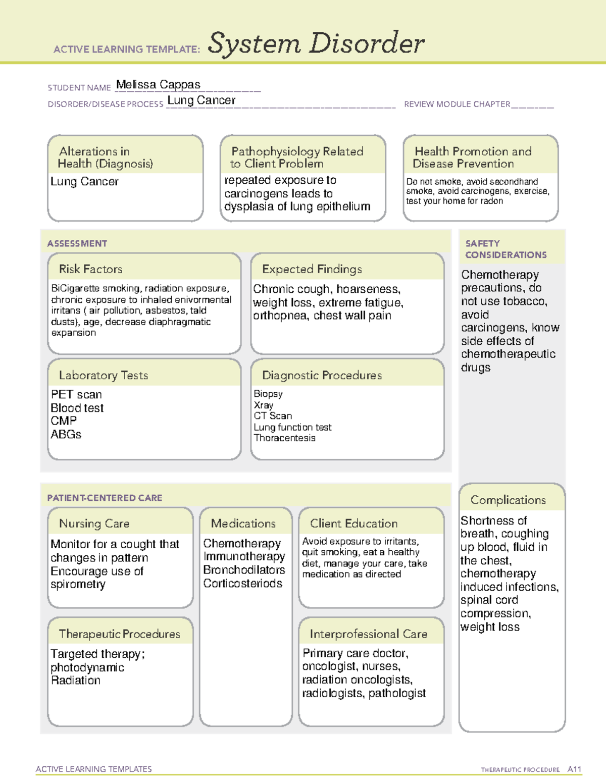 Lung Cancer System Disorder ATI Active Learning Template - Studocu