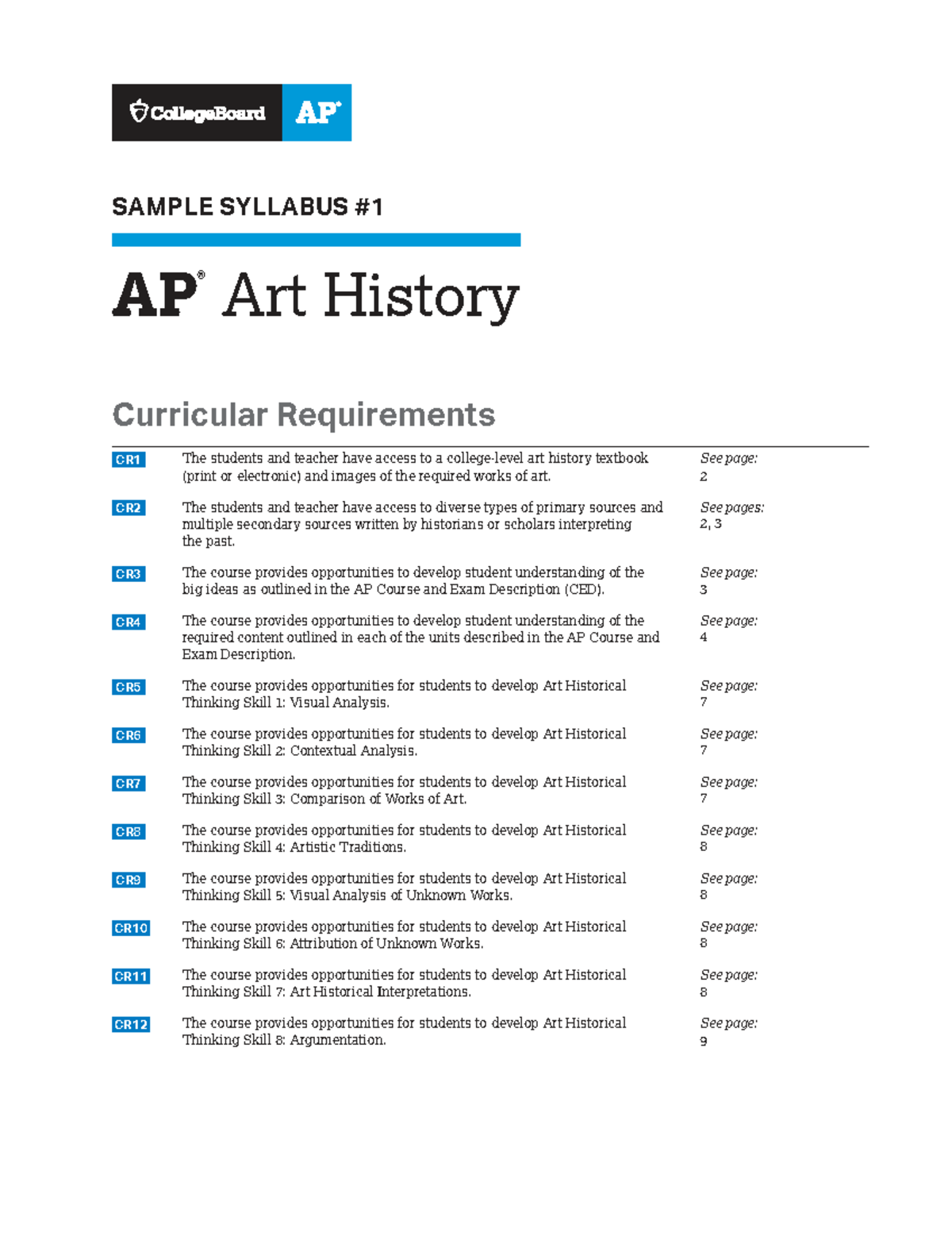 AP Art History Sample Syllabus: Curricular Requirements & Skills - Studocu