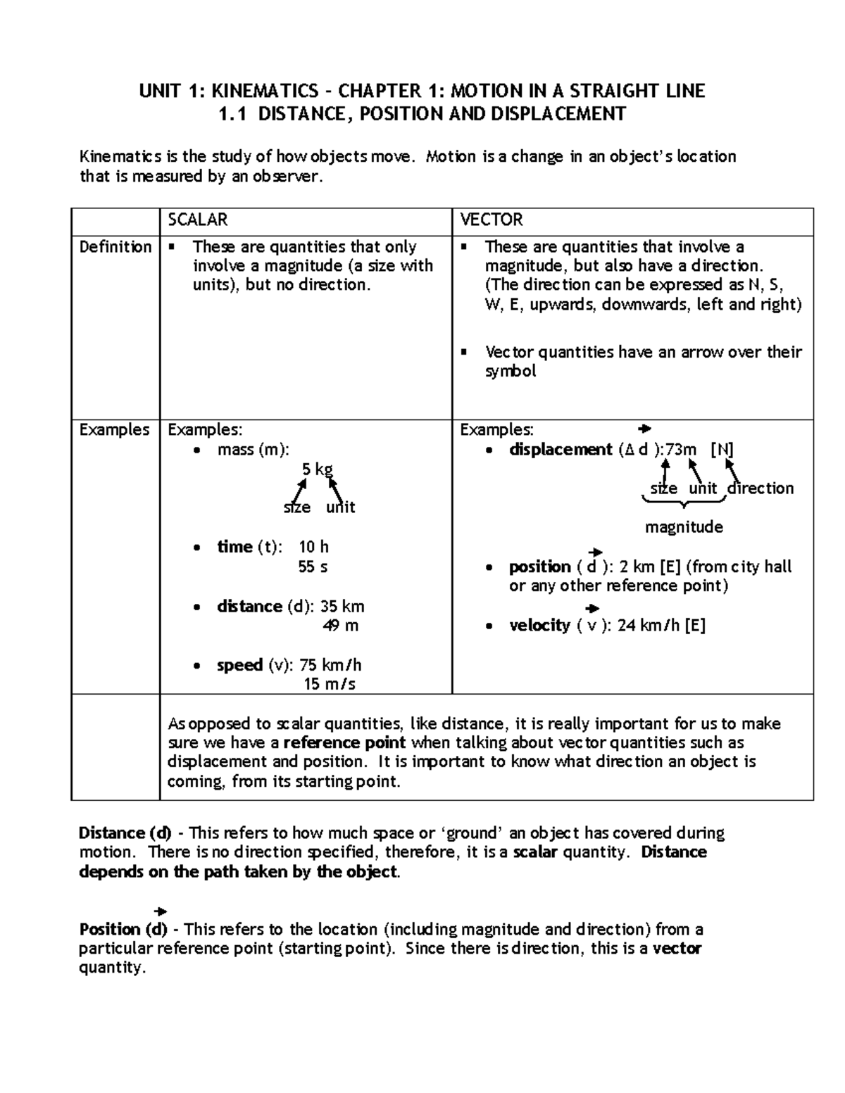 Kinematics: Motion in a Straight Line - Chapter 1 - Studocu
