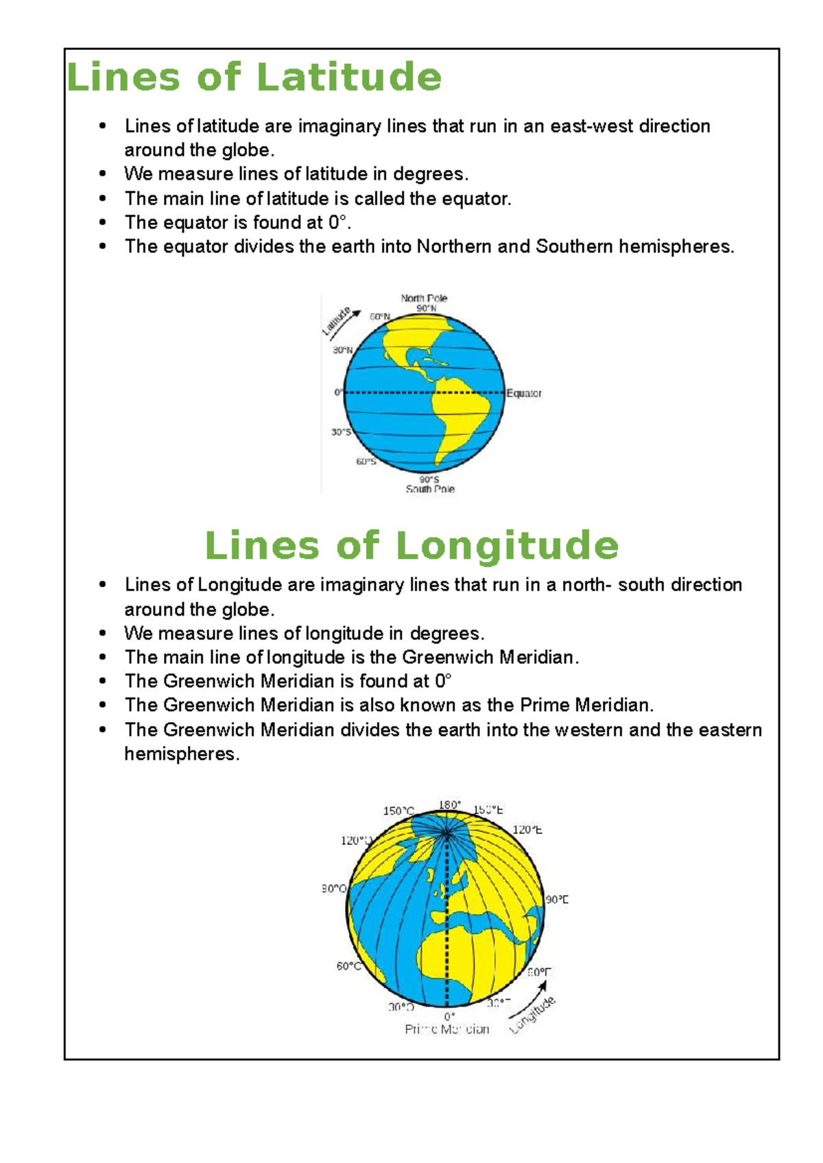Geography 101: Understanding Latitude and Longitude Lines - Studocu
