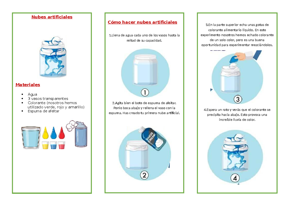 CCV - Experimento de Nubes Artificiales: Cómo Hacer Lluvia de Color ...