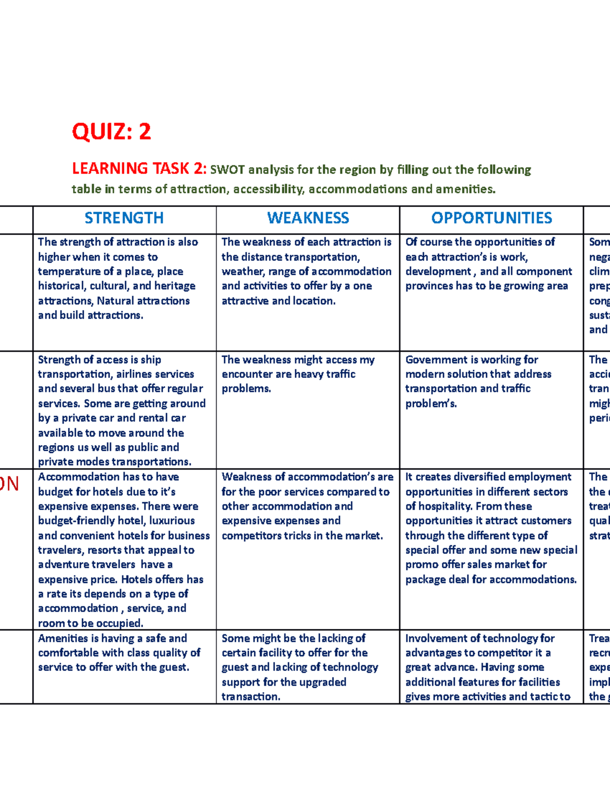 QUIZ 2 - SWOT Analysis for Regional Attractions and Accessibility - Studocu