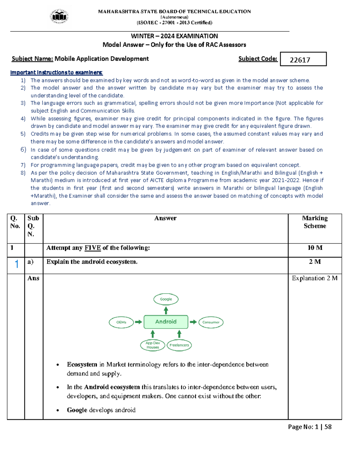 MAD ALL Models - this is all model paper combo - (Autonomous) (ISO/IEC ...