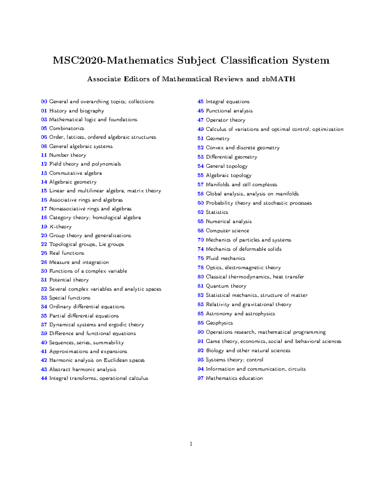 Mathematics Subject Classification (MSC 2020) Overview - Studocu