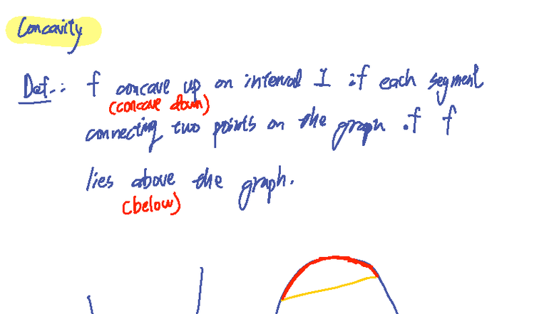 Concavity and Optimization: Second Derivative Test Notes (MATH 101 ...