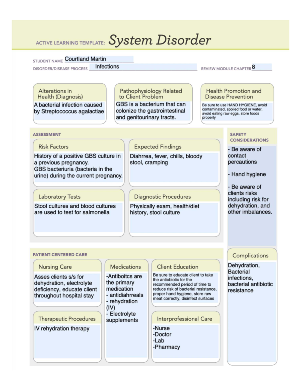 ATI Active Learning Template: Chapter 8 - Infections & GBS Management ...