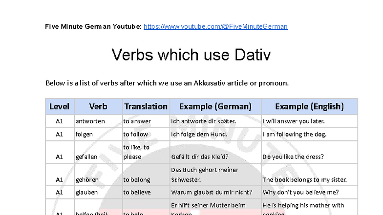 List of Dativ Verbs in German (A1-A2) - Studocu