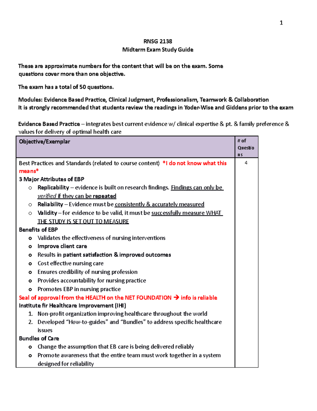 Rnsg 2138 Midterm Exam Study Guide For Nursing Students Studocu