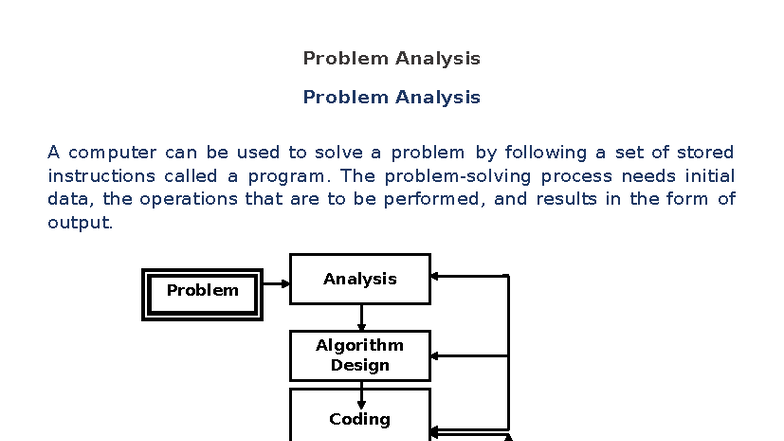 CS101: Problem Analysis and Algorithm Design Overview - Studocu