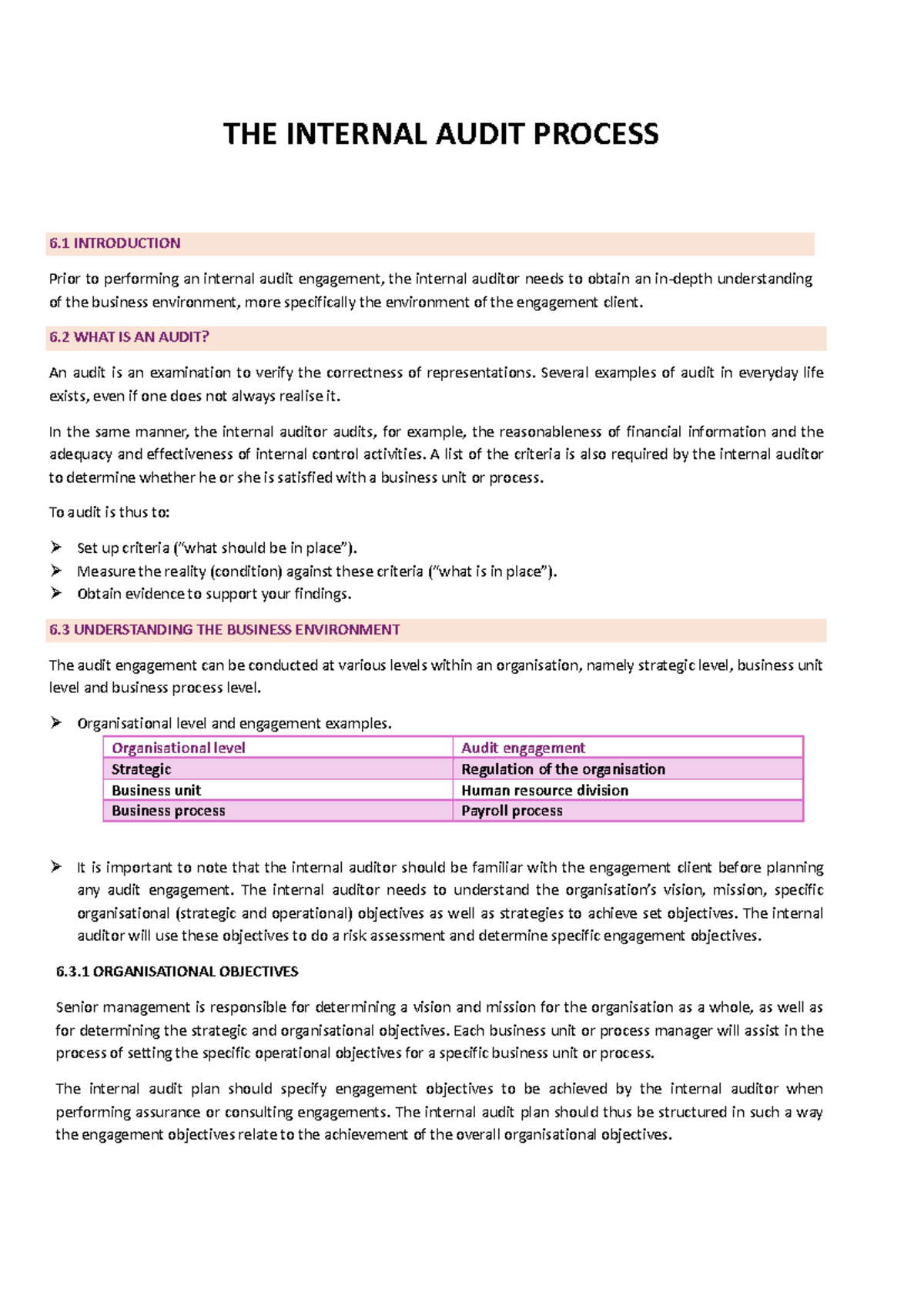 THE Internal Audit Process - THE INTERNAL AUDIT PROCESS 6 INTRODUCTION ...