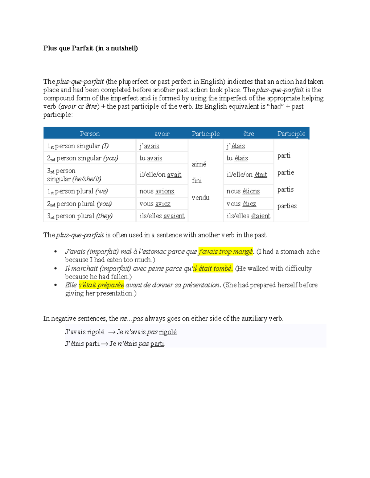 Plus que Parfait: Understanding the Past Perfect Tense - Studocu
