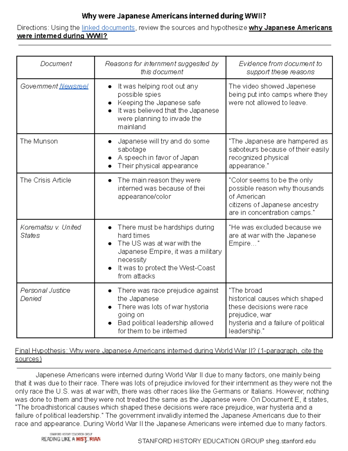 Domain 4 Lesson 2 - Assignment on Cash Flow & ROI Calculations - Studocu