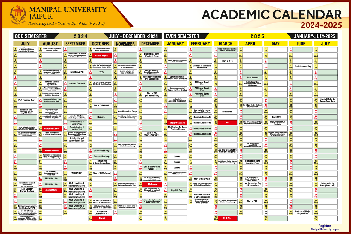 AC Academic Calendar 2024-25: Timetable for Odd and Even Semesters ...