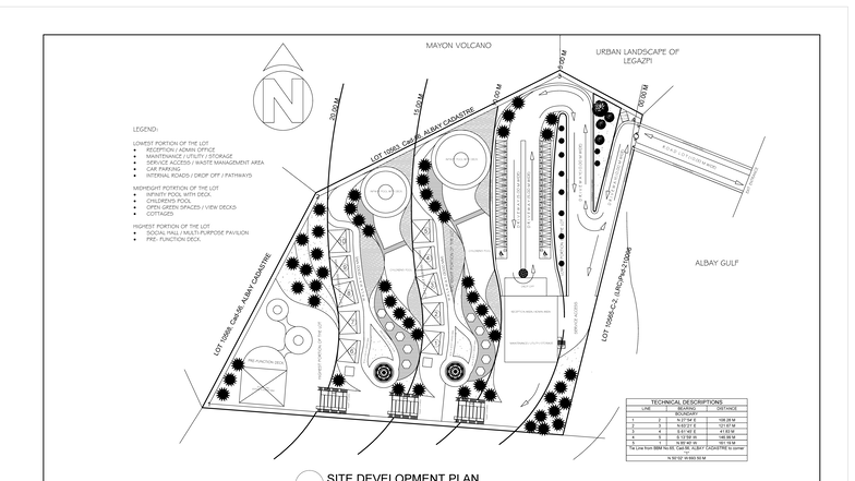 MAYON VOLCANO 5.00 M URBAN MOUNTAIN RESORT SDP CATH 4D - Studocu
