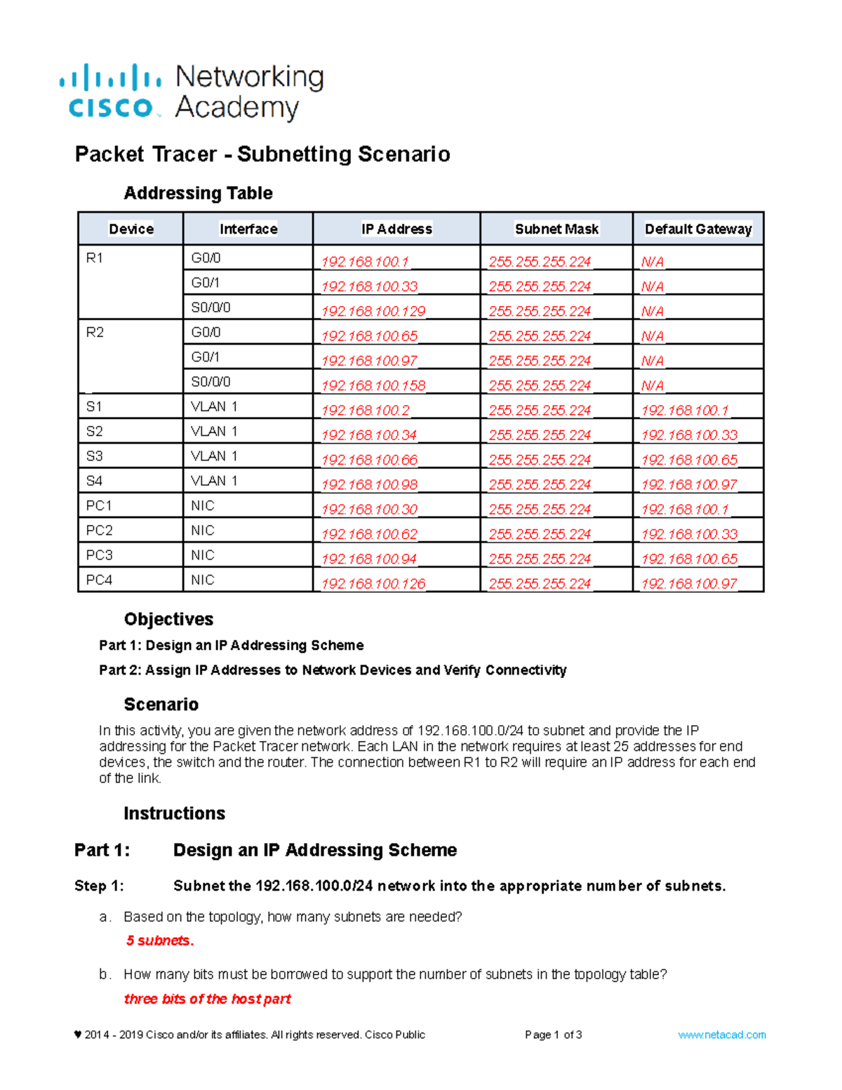 11 7 5 Packet Tracer Subnetting Scenario Completed Csco290 Packet Tracer Subnetting