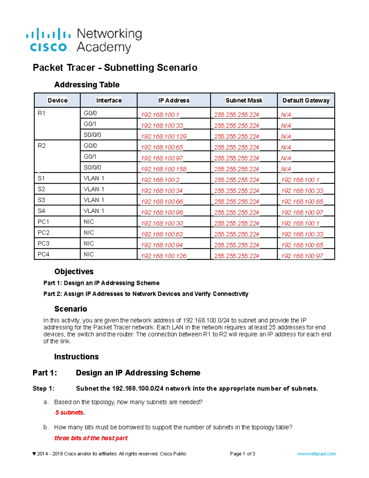291 Packet Tracer Basic Switch And End Device Configuration Answers