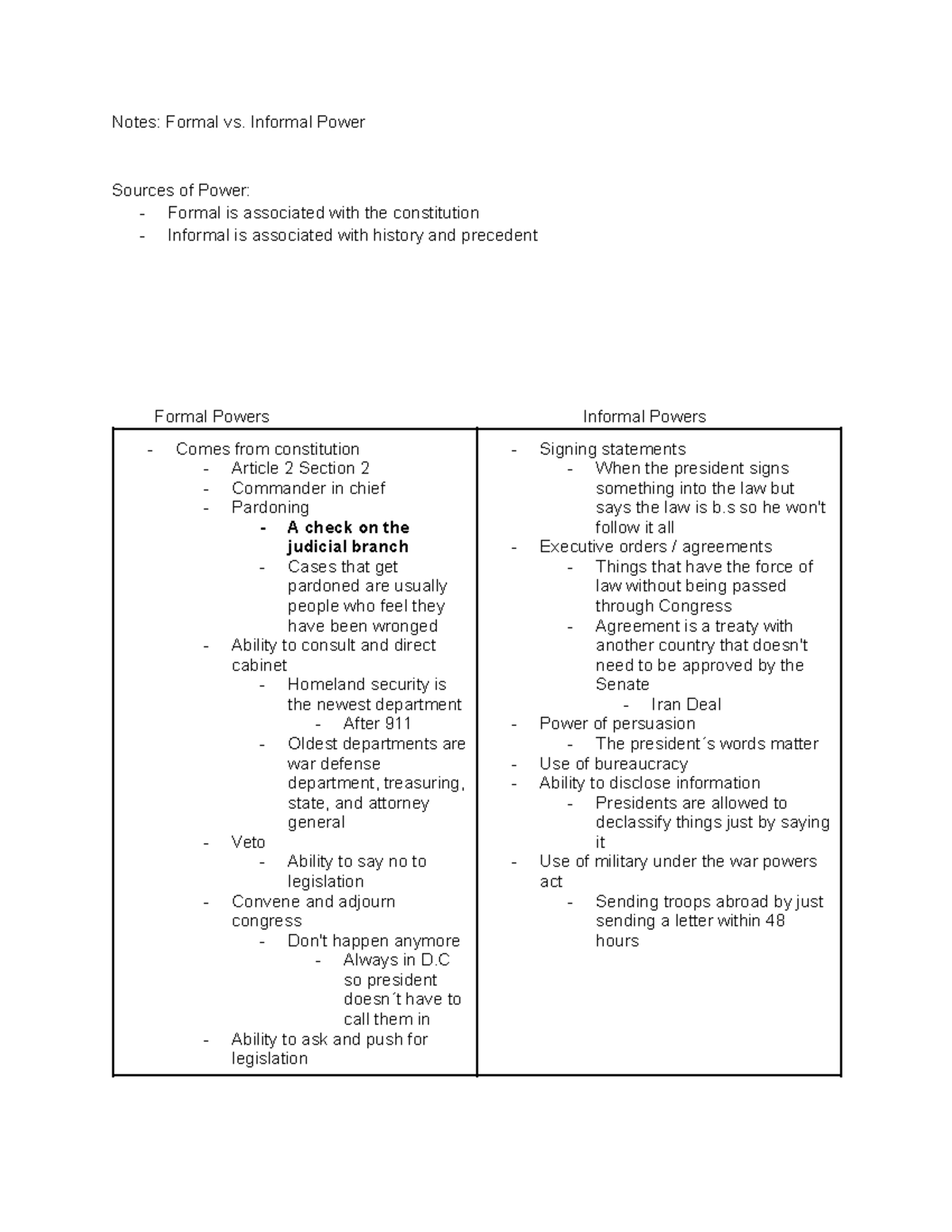 Notes on Formal vs Informal Powers - Notes: Formal vs. Informal Power ...
