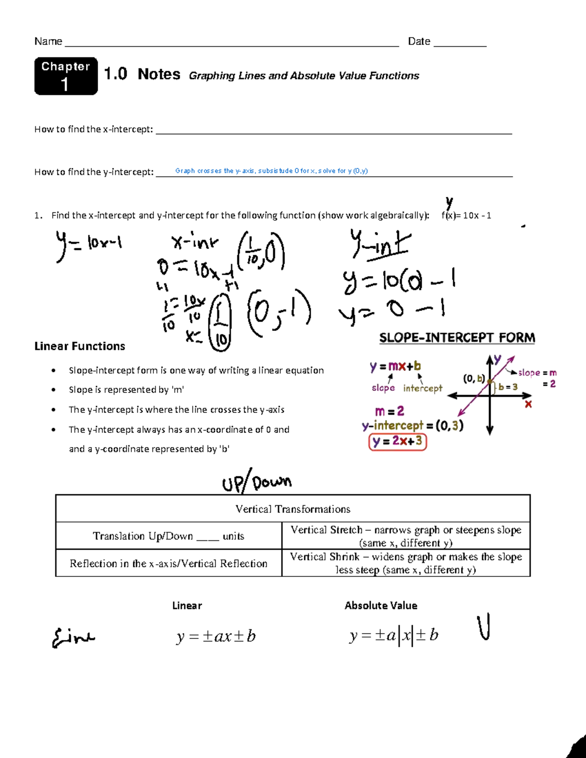 CP Algebra 2 Chapter 1 Notes: Graphing Lines & Transformations - Studocu