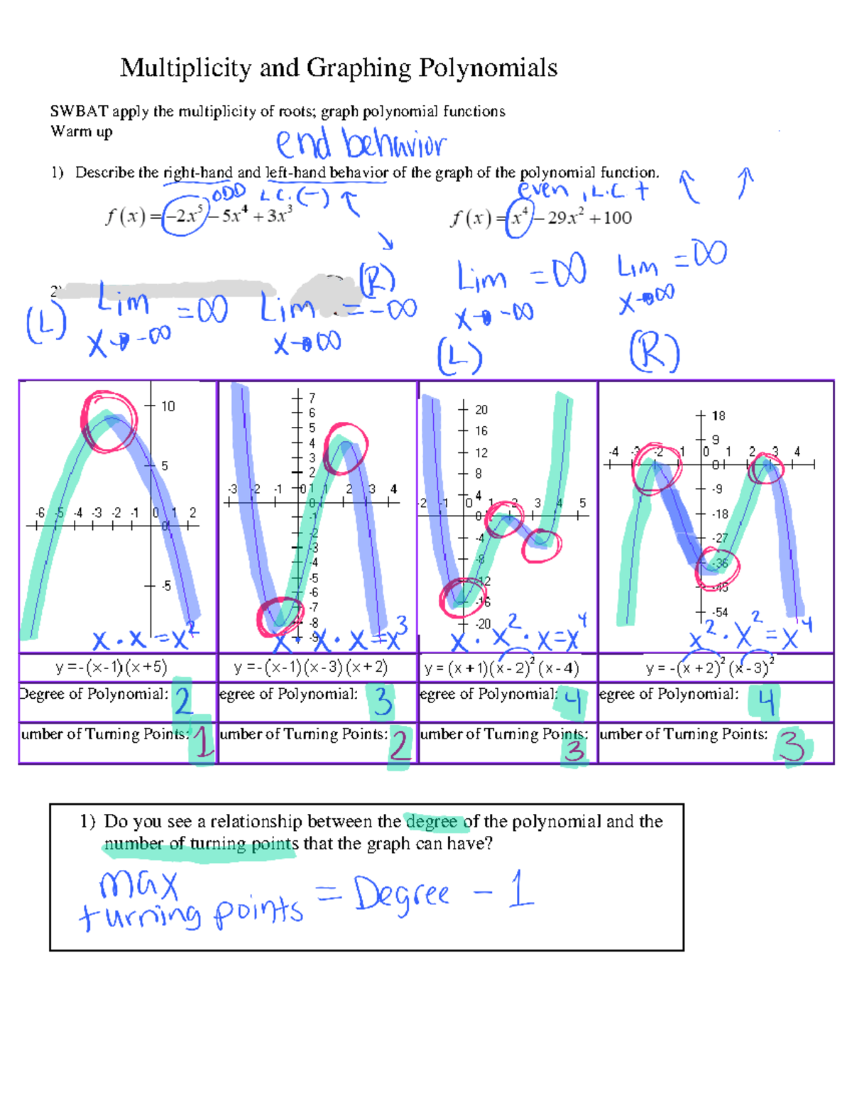 MATH 101: Zeros and Multiplicity of Turning Points Notes - Studocu