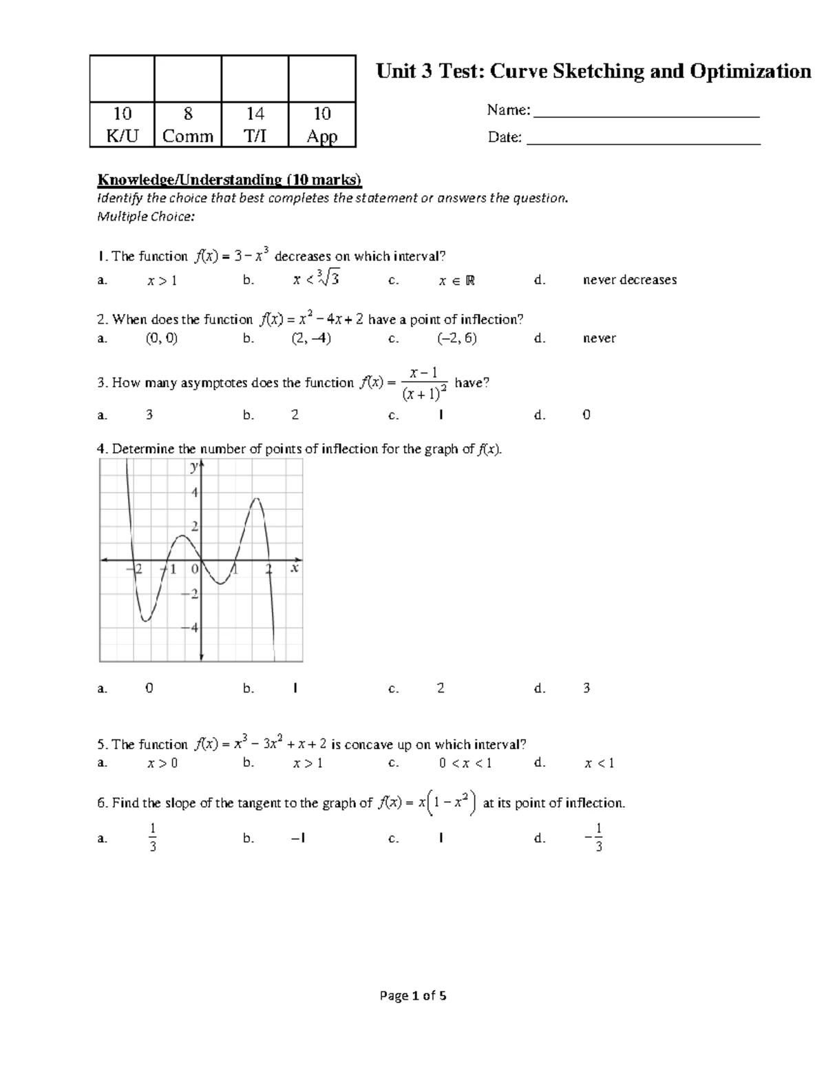 1610982630-MCV4U- Unit 4 Test: Trigonometry & Exponential Functions ...