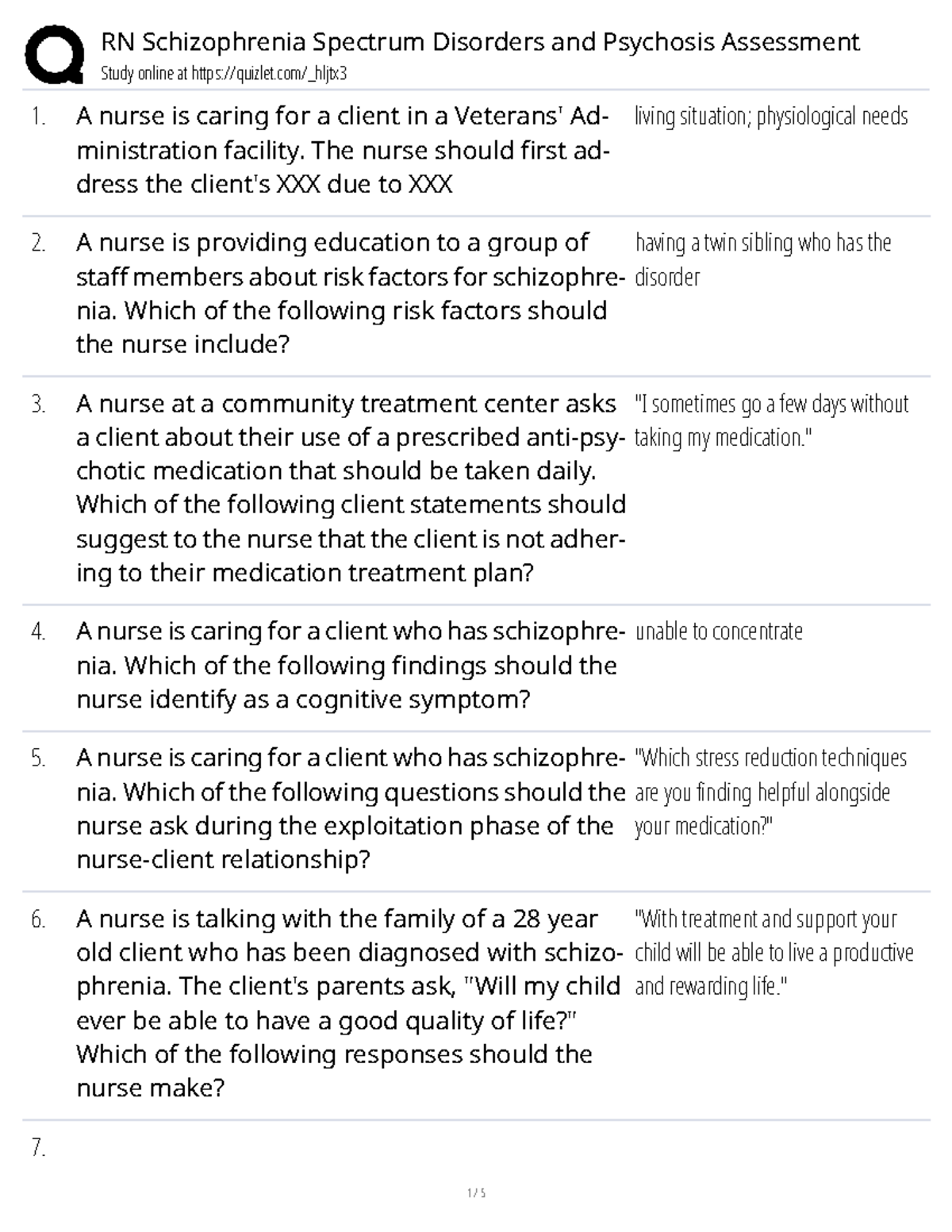 RN Schizophrenia Spectrum Disorders & Psychosis Assessment Study Guide ...