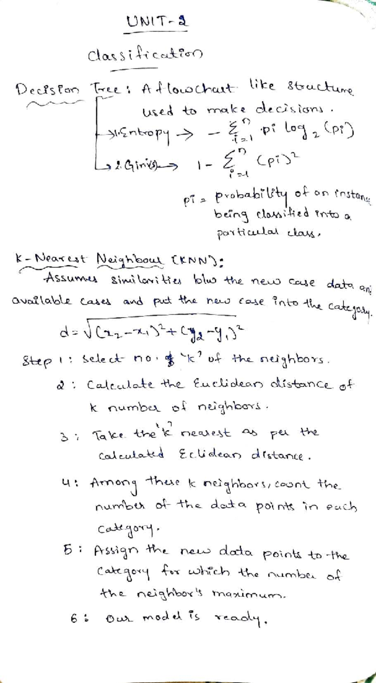 Classification Algorithms Overview: Decision Trees, KNN, and Clustering ...