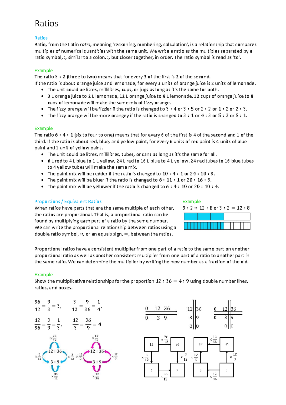 Ratios - Foundation Math U3: Understanding Proportions and ...