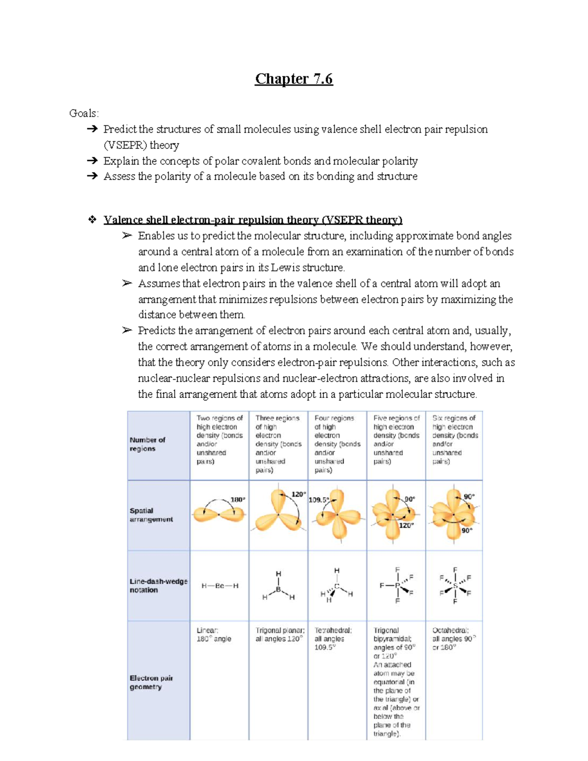 Chapter 7.6 Study Guide: VSEPR Theory & Molecular Polarity Concepts ...