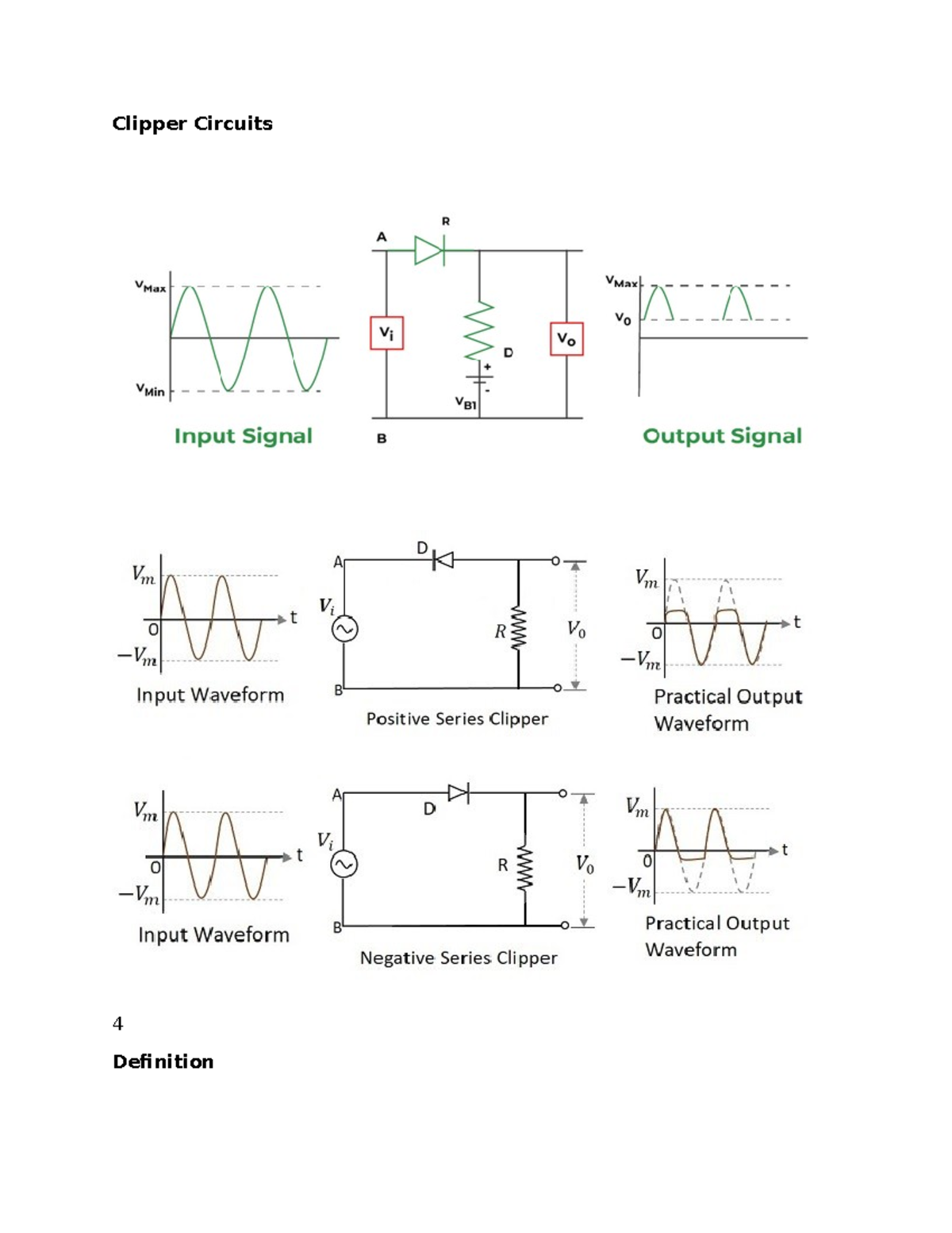 Clipper and Clamper Circuits - Notes on Operation and Types - Studocu
