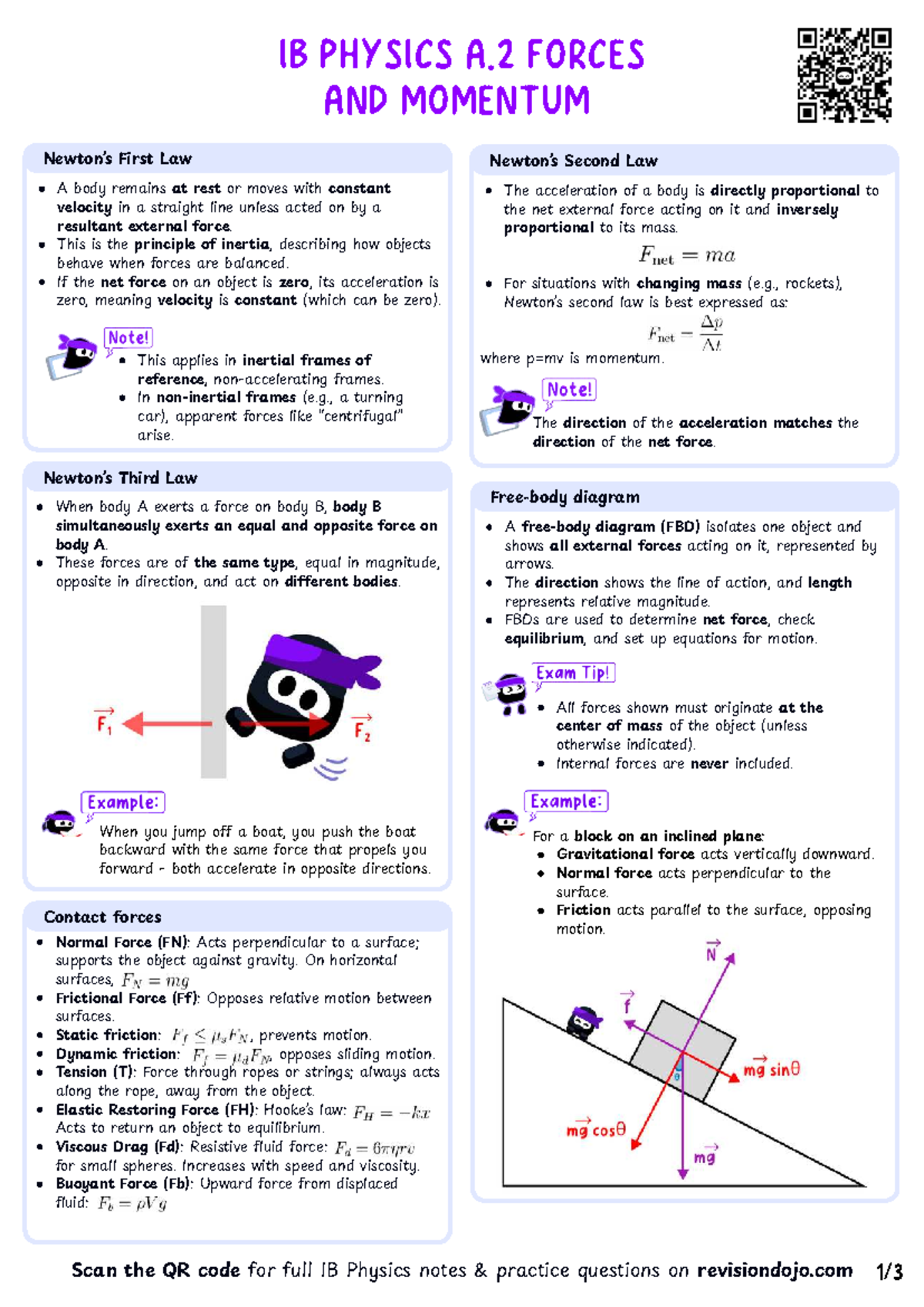 IB PHYSICS A.2 Forces and Momentum Cheatsheet for Study - Studocu