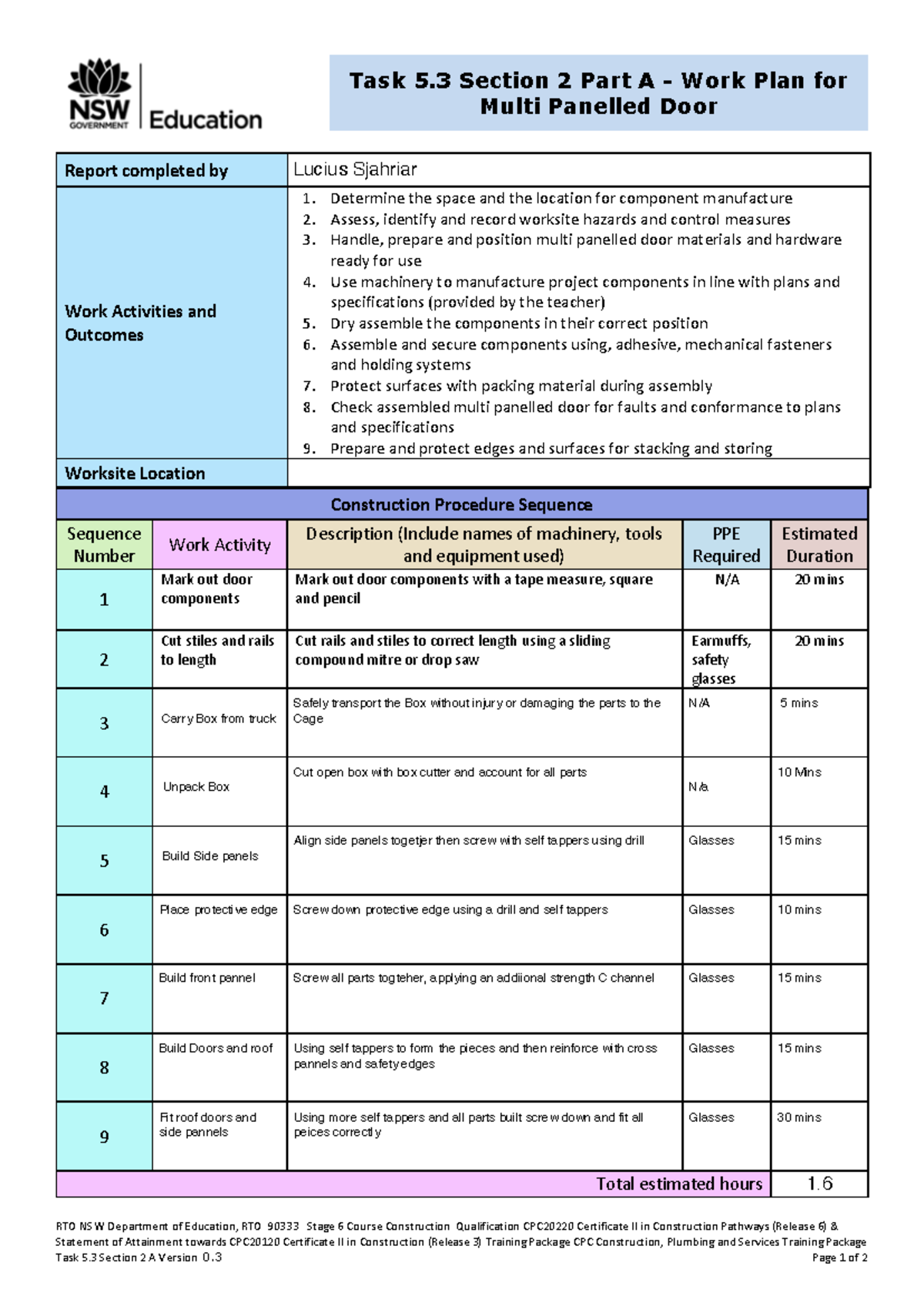 Work Plan for Multi Panelled Door - Task 5.3 Section 2 Part A - Studocu