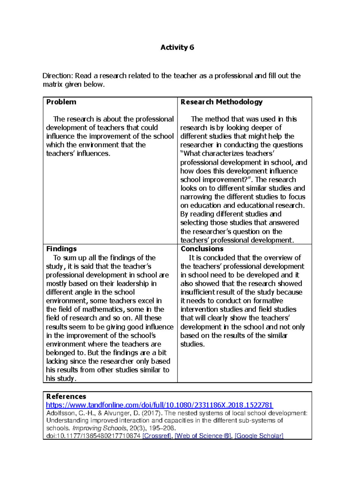 EDUC 51 - Activity 6: Teacher Professional Development Insights - Studocu