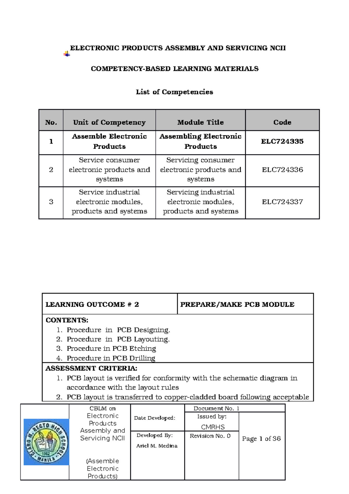 CBLM on Electronic Products Assembly & Servicing NCII: PCB Module Guide ...