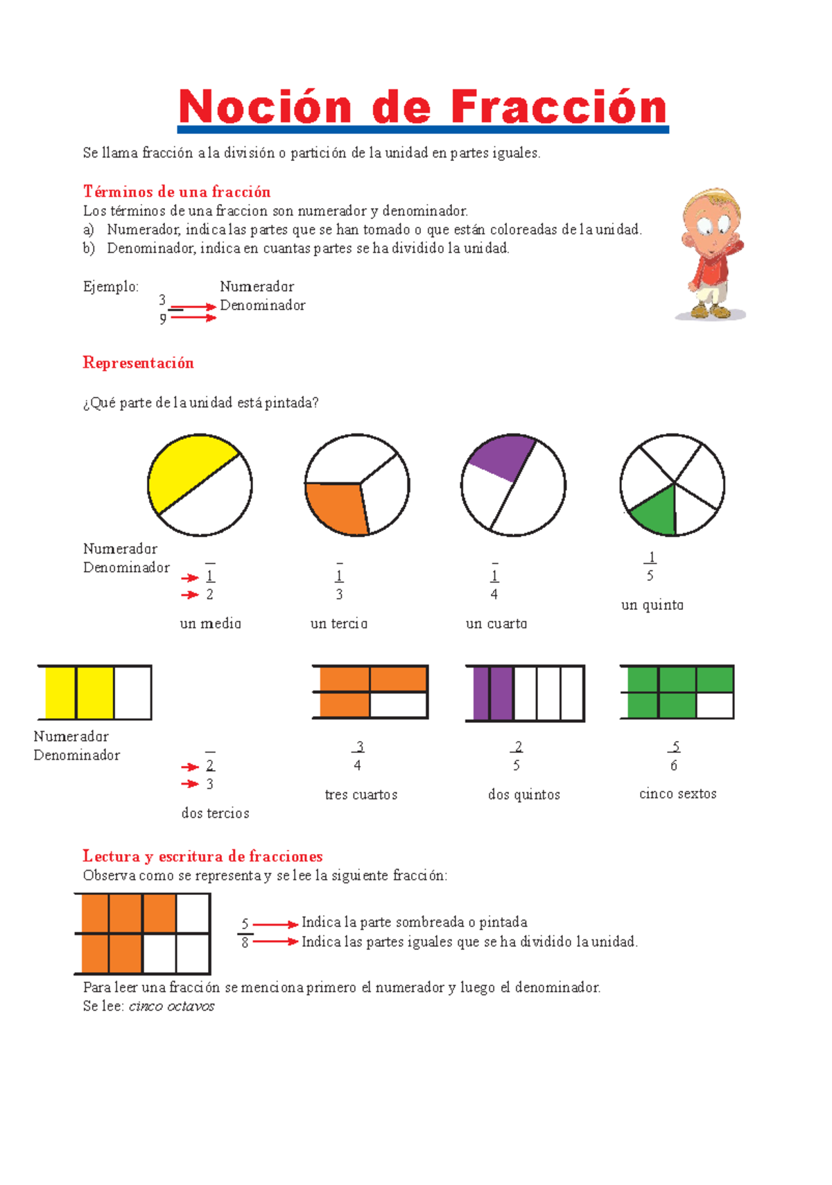Fracciones Para Segundo De Primaria Fichas De Trabajo