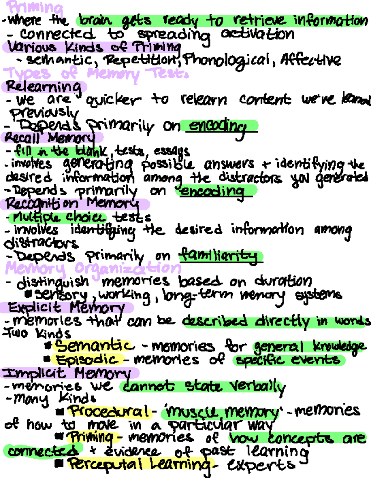 Memory Types & Testing: Understanding Priming, Recall, & Recognition ...