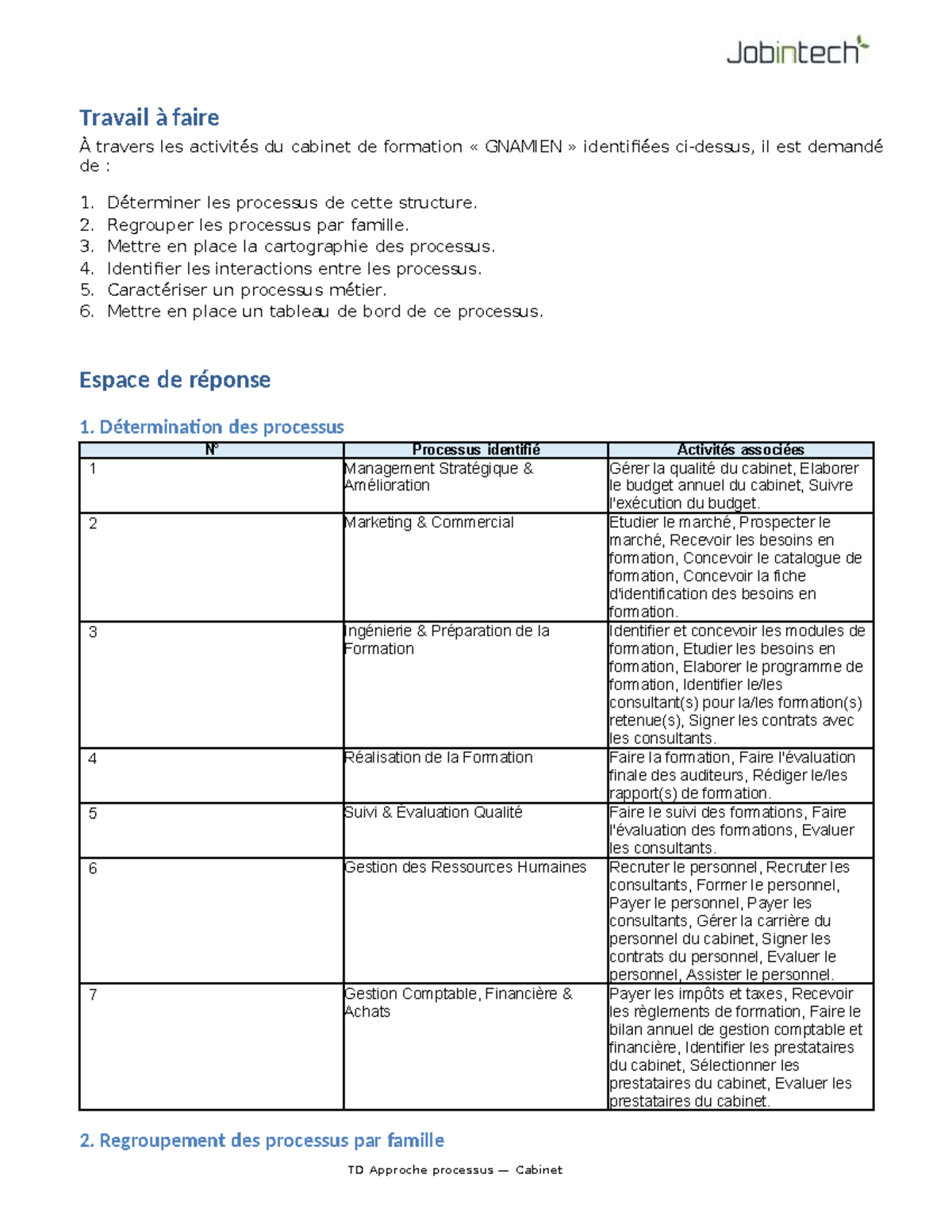 TD Approche - Gestion des Processus au Cabinet GNAMIEN - Studocu