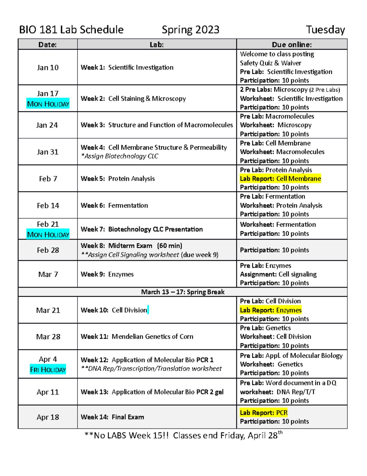 BIO 181L S23 Lab Schedule and Assignment Overview - Studocu