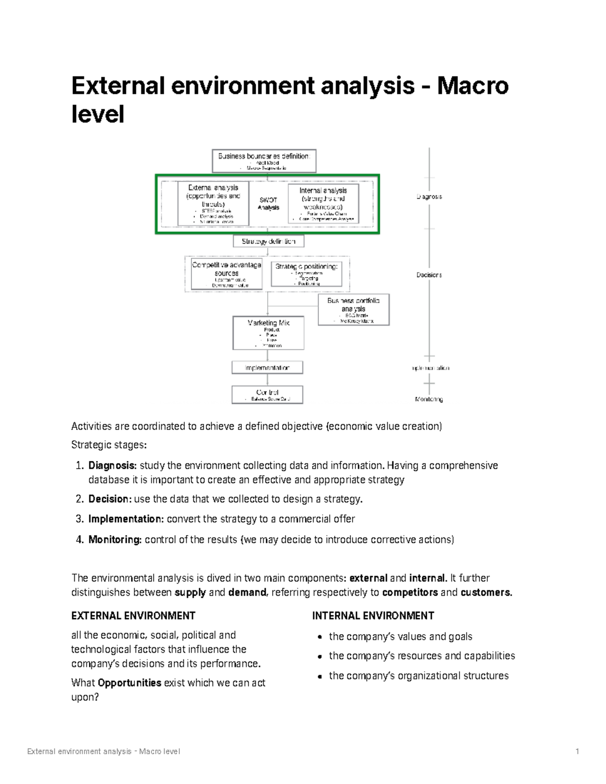 3. External Environment Analysis: Macro Level Insights and Strategies ...