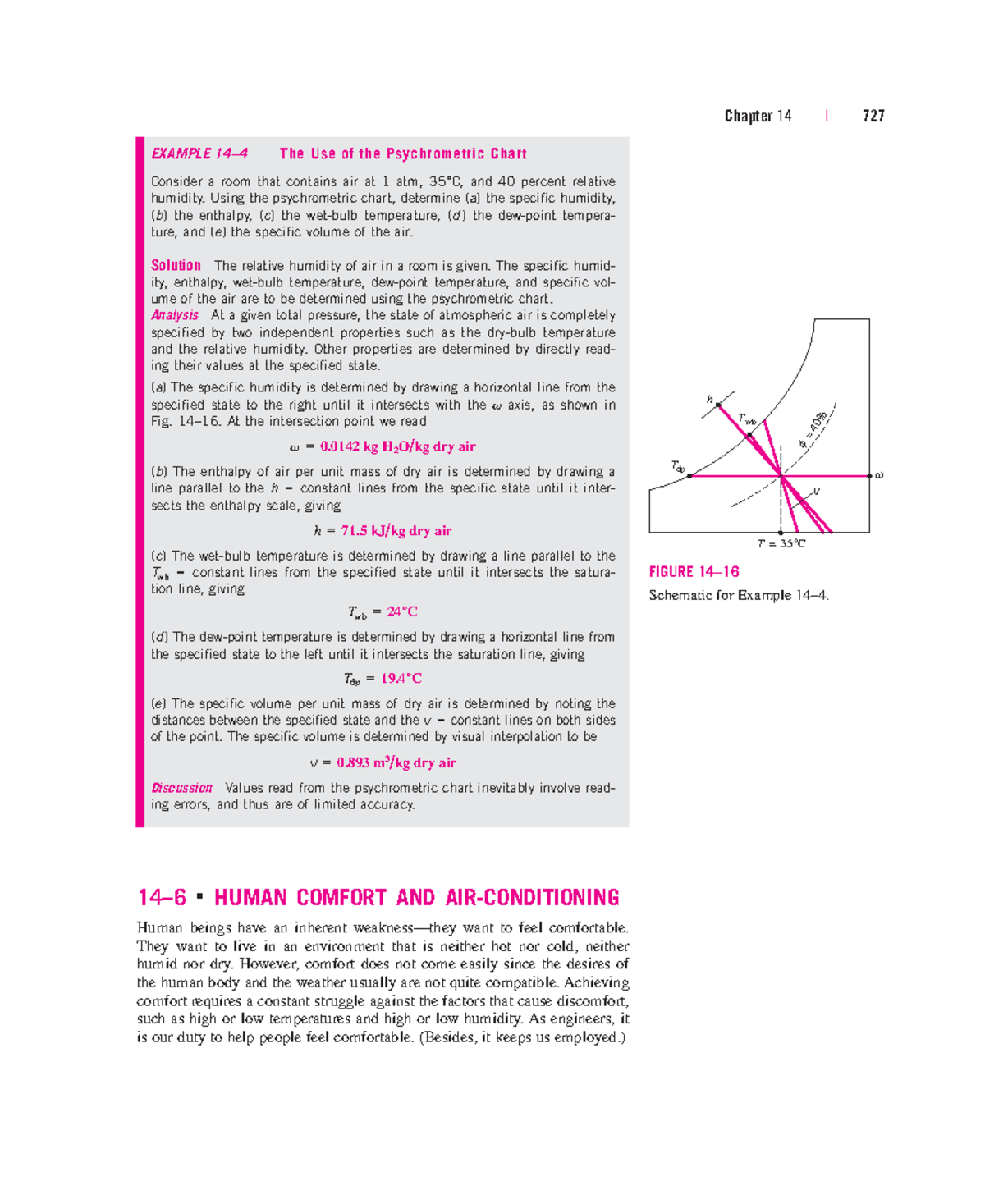 Ch14-3 - Human Comfort and Air-Conditioning in Thermodynamics - Studocu
